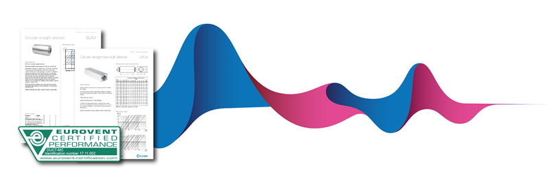 Lindab Acoustic - Lindab