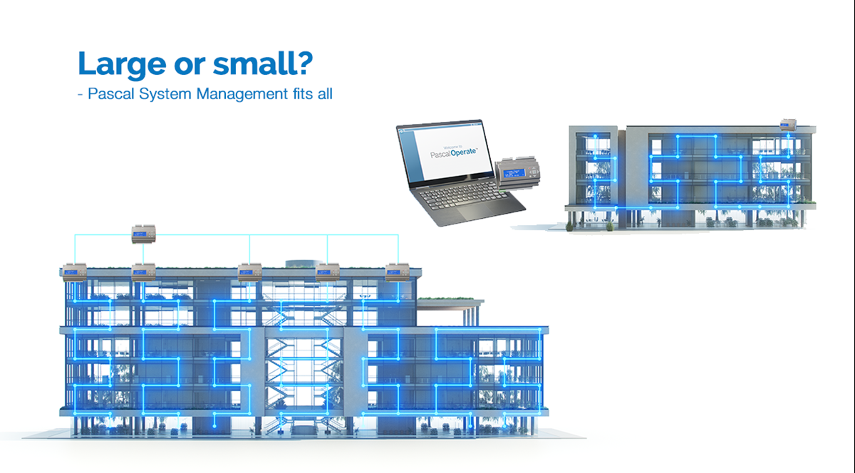 Pascal System Management - Lindab