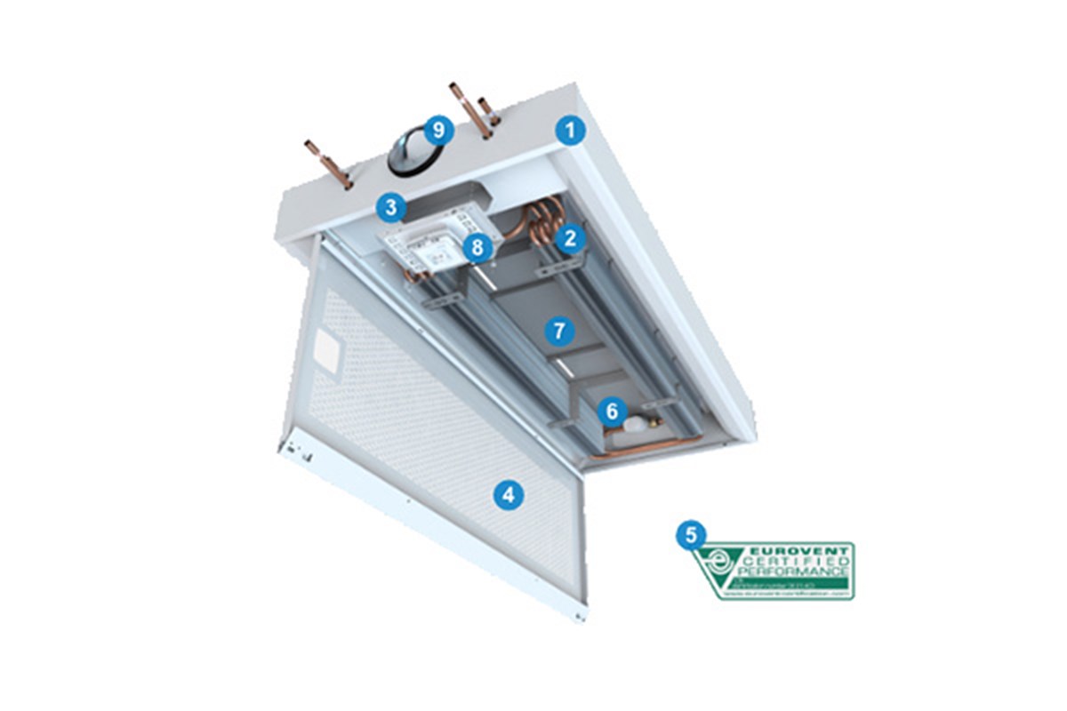 Professor XP - Lindab