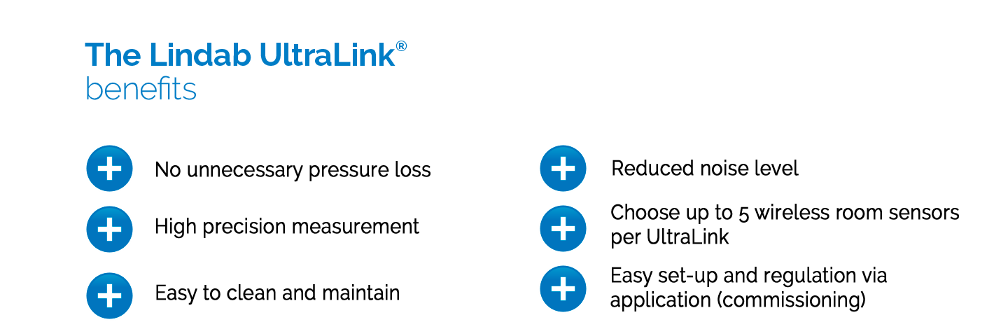UltraLink controller